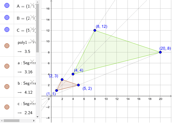 Scale Factors – GeoGebra