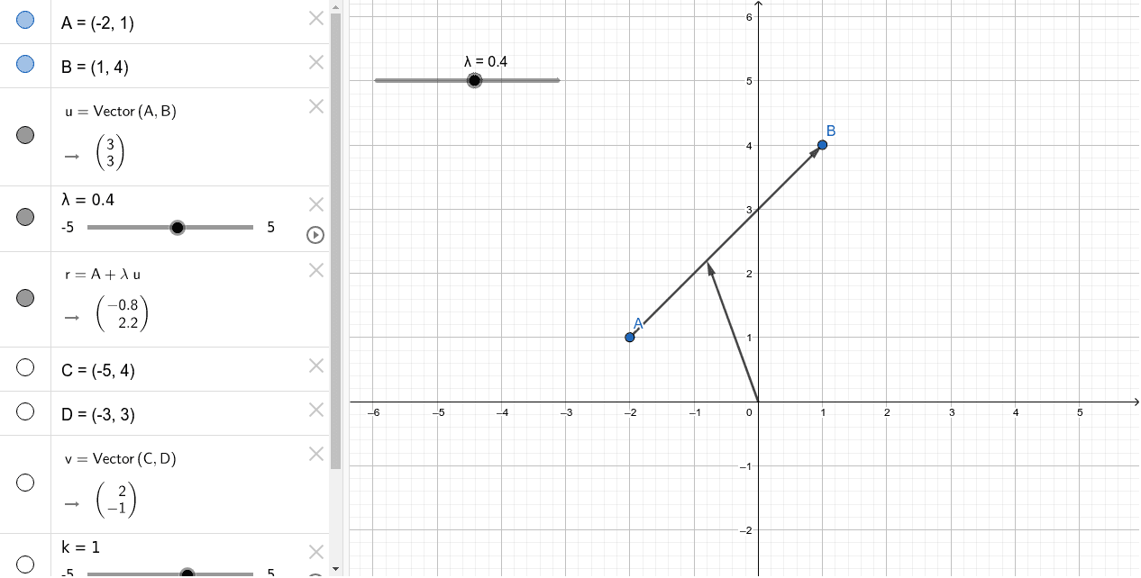 Vector Equation of a Line and Intersection of lines – GeoGebra