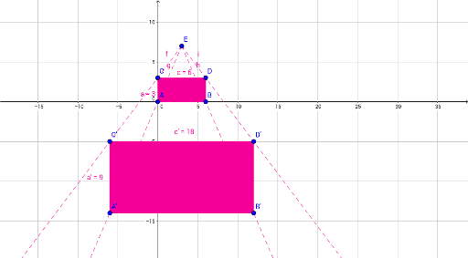 Constructing Dilation – GeoGebra