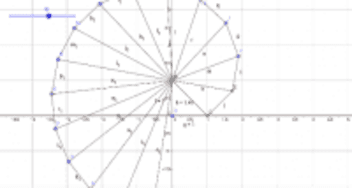 Pythagorean spiral! – GeoGebra