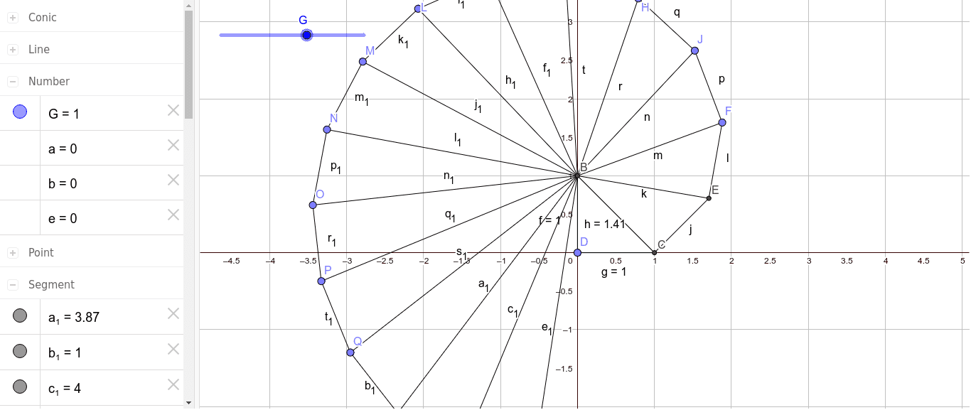 Pythagorean Spiral