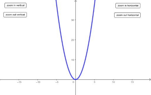 Example 1 – GeoGebra