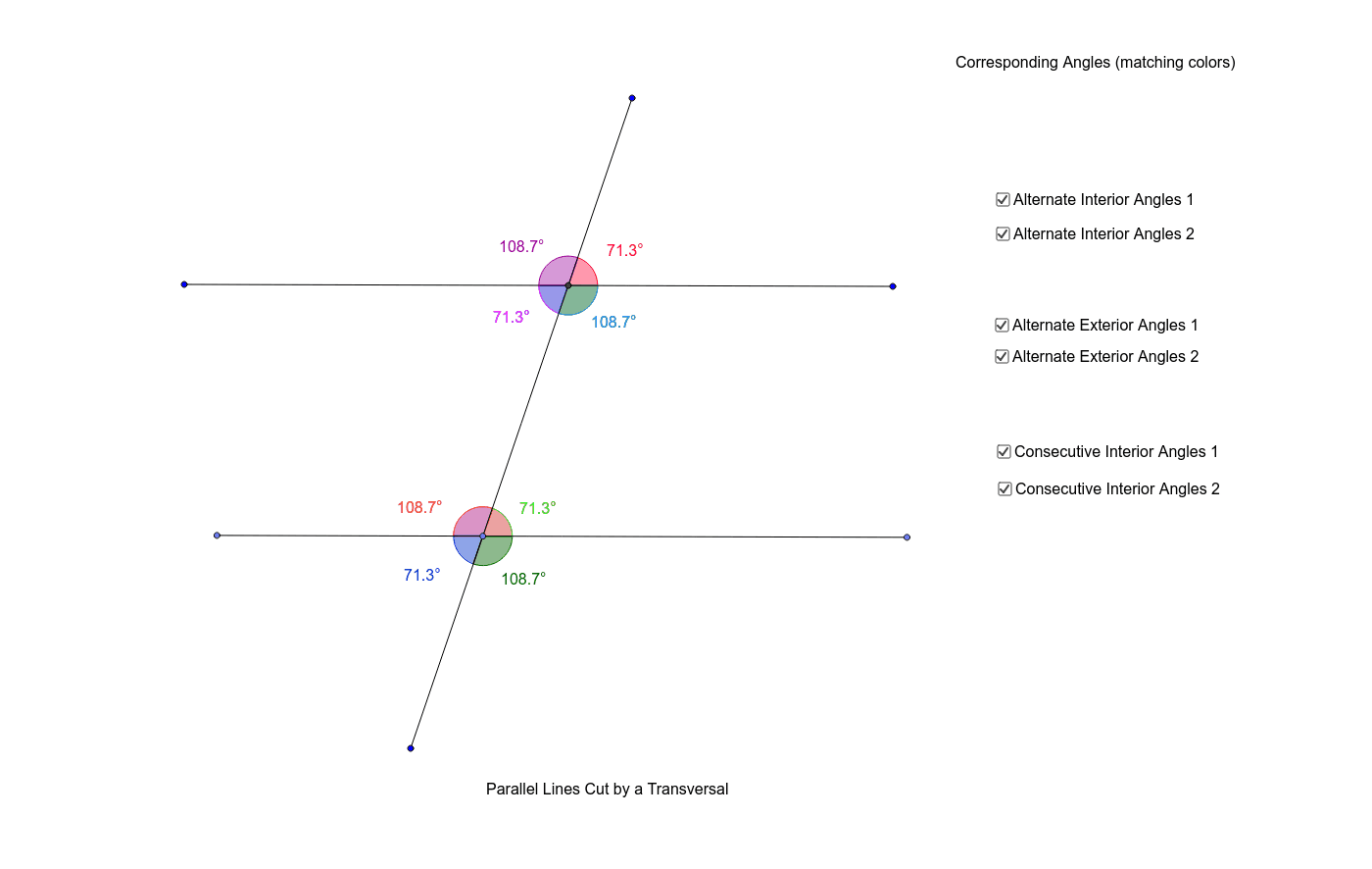 Explore Parallel Lines and Angle Pairs – GeoGebra
