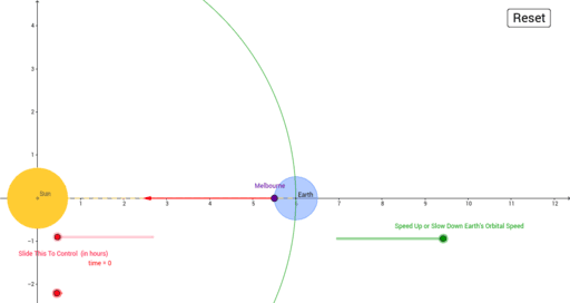 Solar Day 2 – GeoGebra