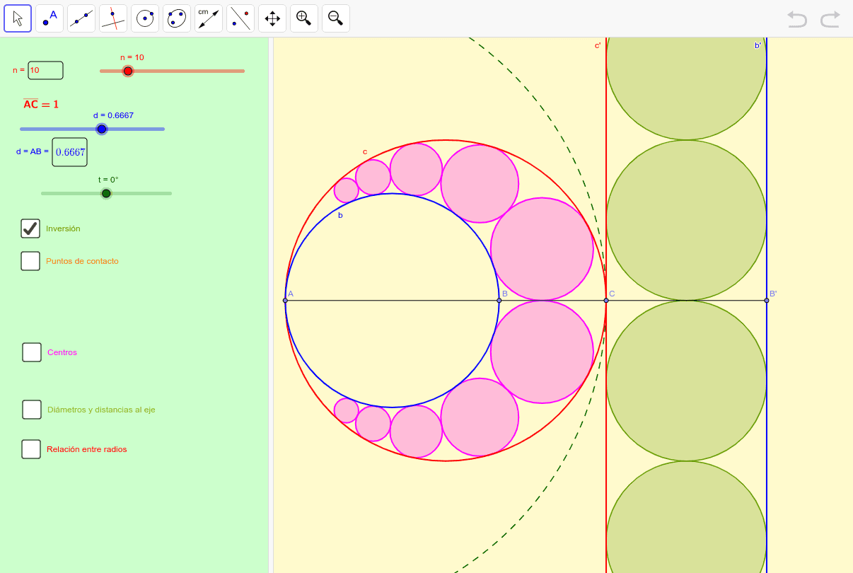 Cadena de Pappus - Arbelos – GeoGebra