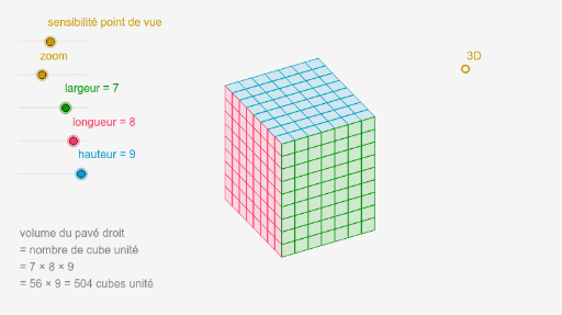 Volume d'un pavé droit – GeoGebra