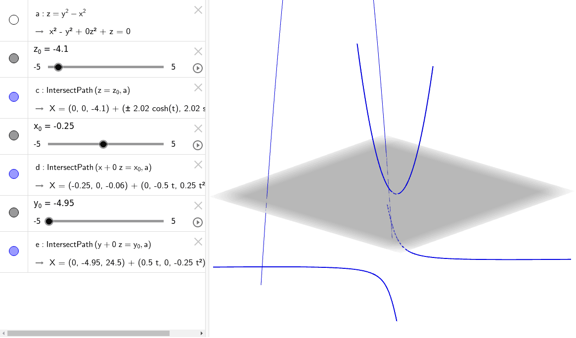 Hyperbolic Paraboloid Example – GeoGebra