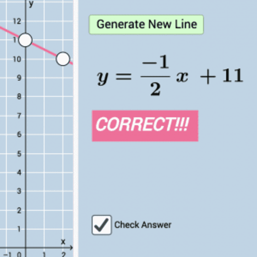 Graphing Linear Equations – GeoGebra