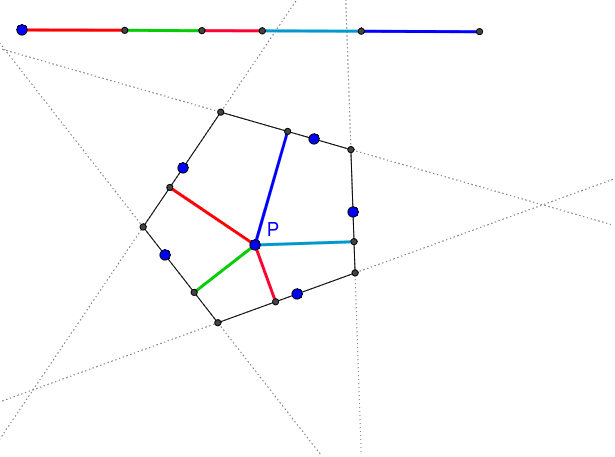 Equiangular Polygon