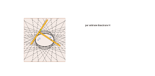Podaria di un fuoco di una ellisse rispetto all'ellisse . – GeoGebra