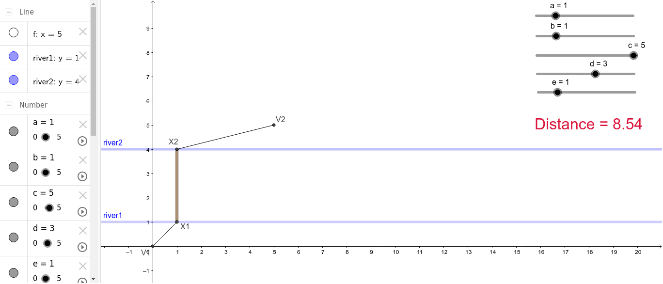 Optimal Bridge – GeoGebra