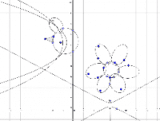 Mireya Conic Project – GeoGebra