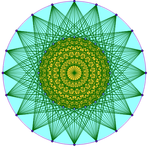 poligonos de 20 lados – GeoGebra