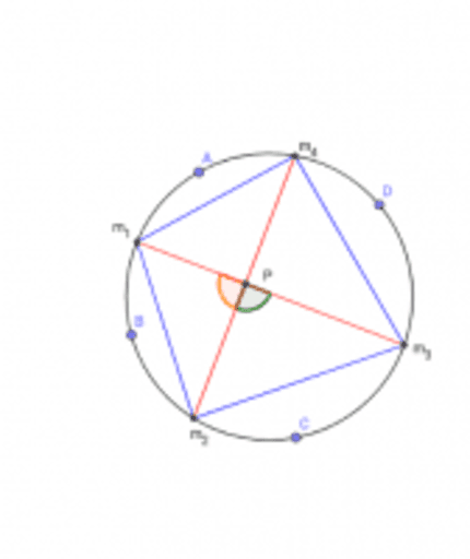 Master's Project (Circle) – GeoGebra