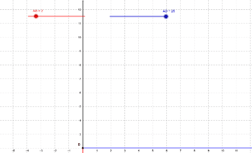 Exploring Dilation of Rectangles – GeoGebra