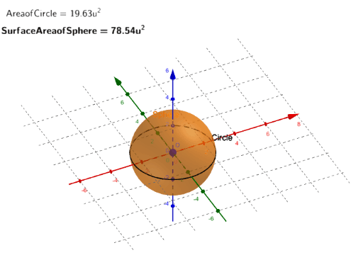 Surface Area of a Sphere – GeoGebra