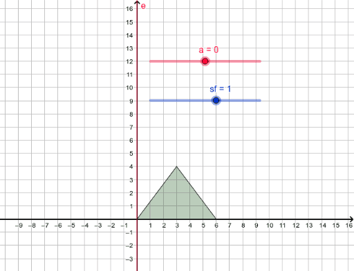 stretch triangle along x axis – GeoGebra