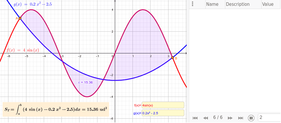 Calculo de Integrales: Caso 4 – GeoGebra