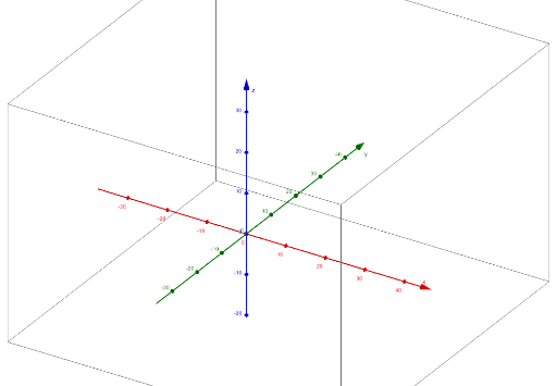 A plane containing two intersecting lines – GeoGebra