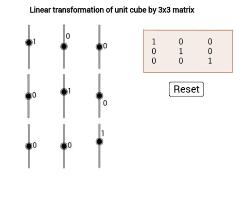Linear transformation in 3D – GeoGebra