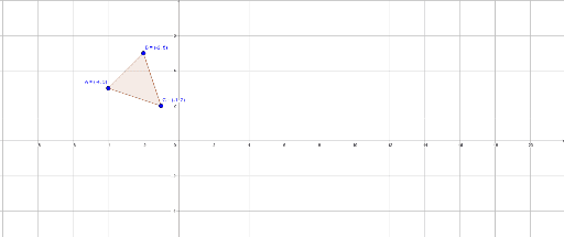 Schueller Reflection – GeoGebra