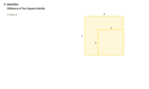 Difference of Two Squares – GeoGebra