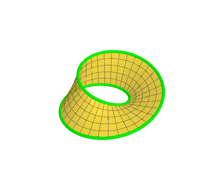 Mobius Strips – GeoGebra