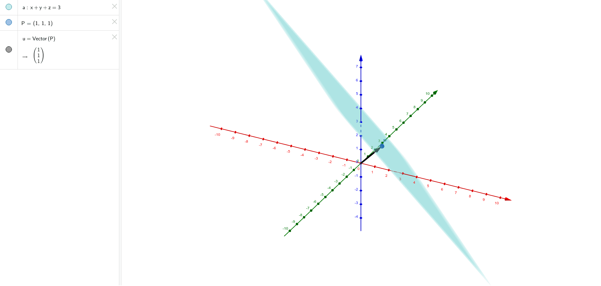 example – GeoGebra