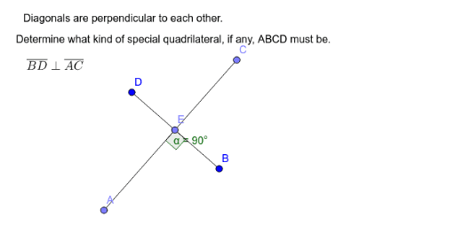 Diagonals Are Perpendicular – GeoGebra