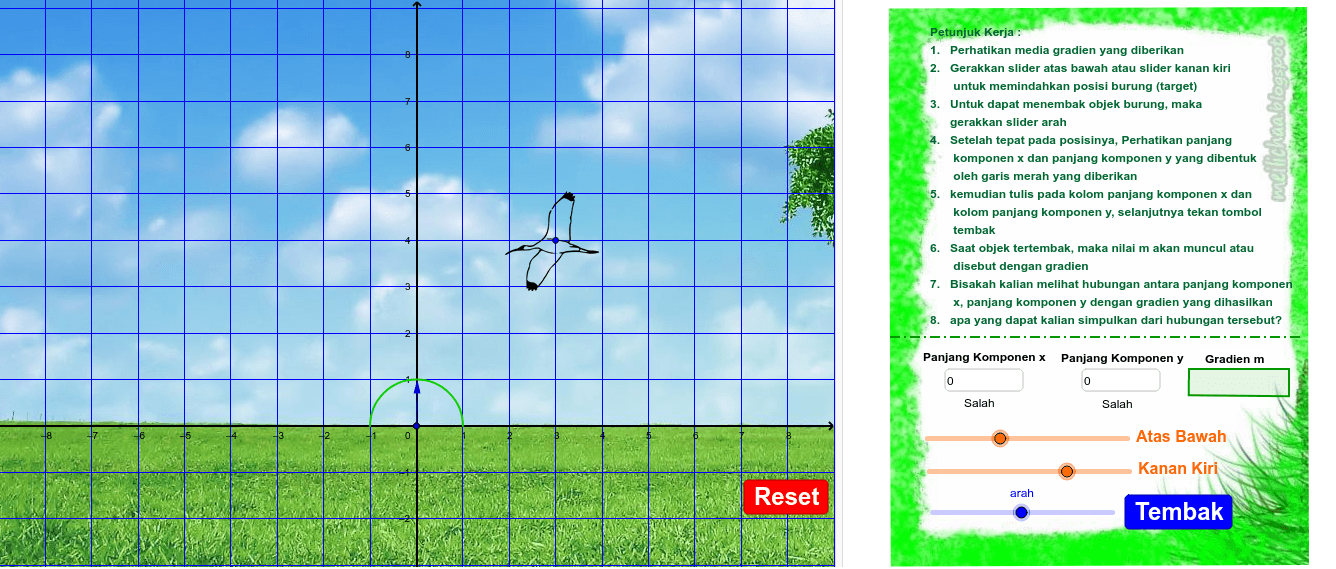 Konsep Gradien pada Persamaan Garis Lurus – GeoGebra