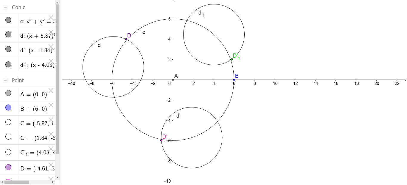 some rotations – GeoGebra