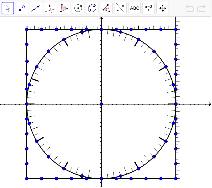 Circle Trig Geoboard – GeoGebra