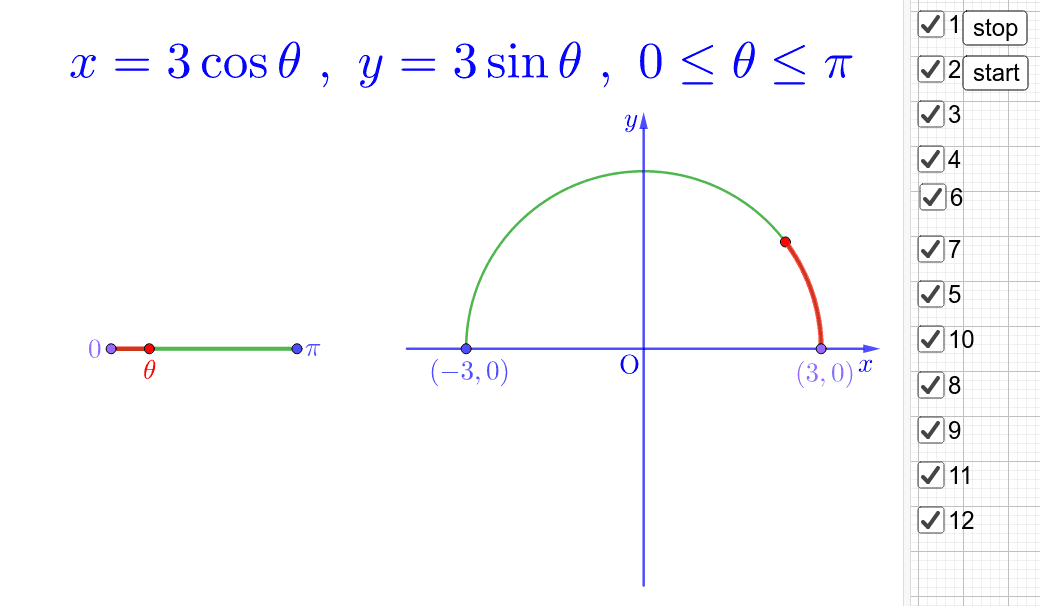 $x=3\cos\theta \ , \ y=3\sin\theta \ , \ (0 \le \theta \le \pi)$ – GeoGebra