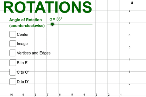 Exploring Rotations – GeoGebra