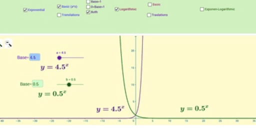 Exponential and logarithmic function. – GeoGebra