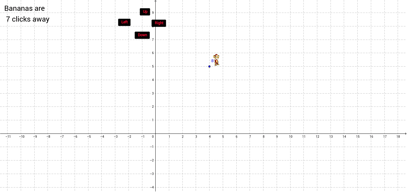 Game of Finding Bananas – GeoGebra
