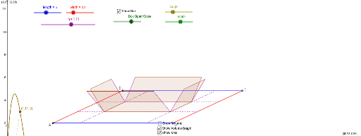 Box - Folding for Maximum Volume – GeoGebra