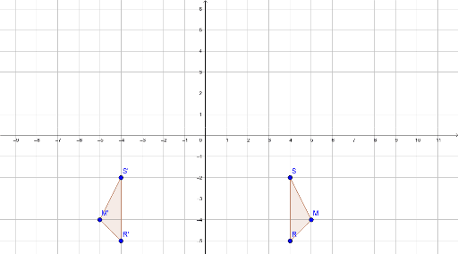 reflection-7 – GeoGebra