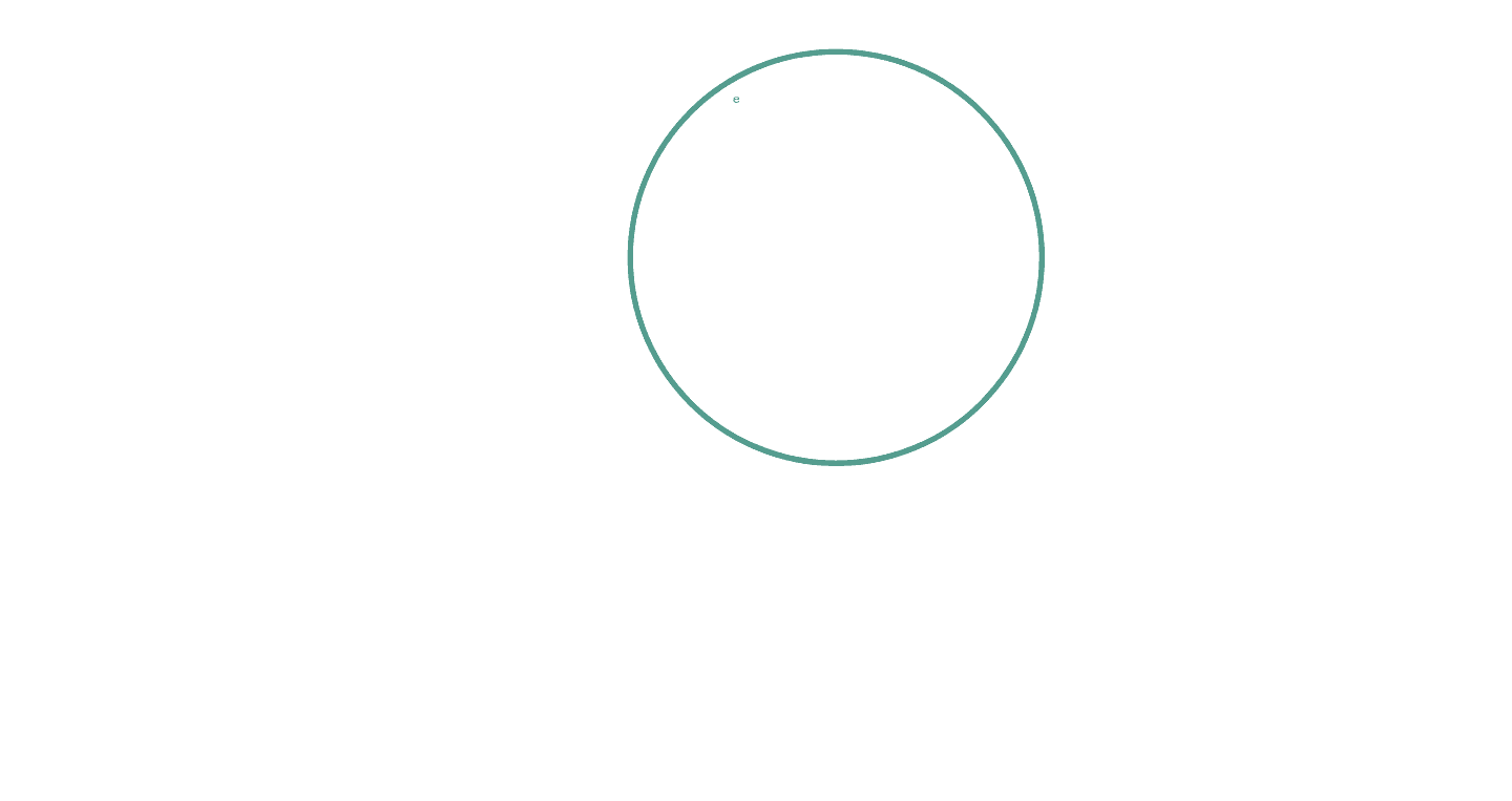 animated circle – GeoGebra