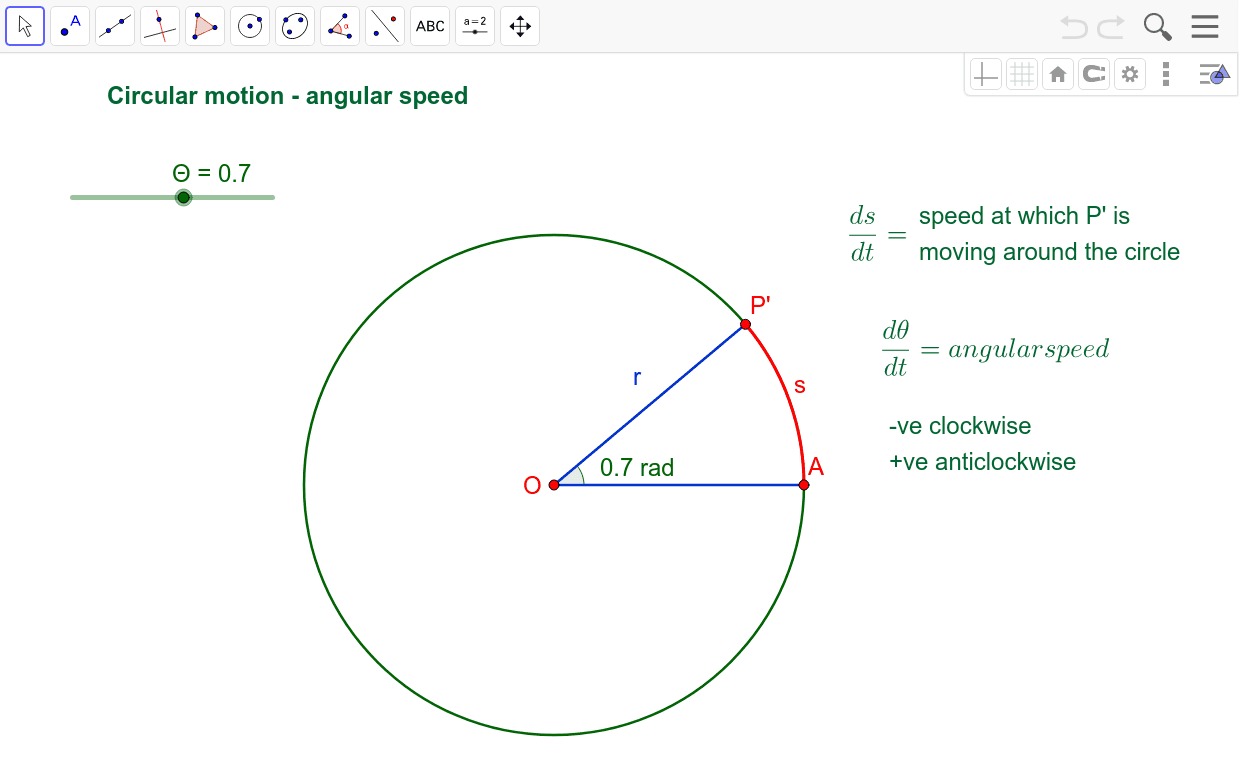 Circular motion - angular speed – GeoGebra