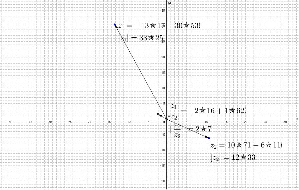 Uimhreacha Coimpl ascacha Coimheas Ratio Of Two Complex Numbers