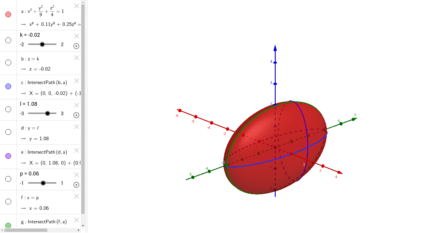 Ellipsoid With Traces GeoGebra ellipsoid-with-traces-geogebra