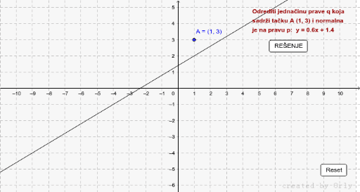 Zadatak: uslov normalnosti – GeoGebra
