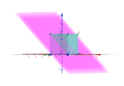 Box with diagonal plane – GeoGebra