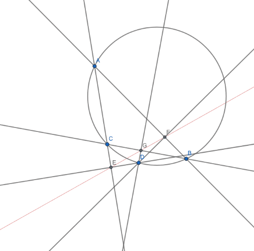 Wallace-Simson Line and Deltoid – GeoGebra