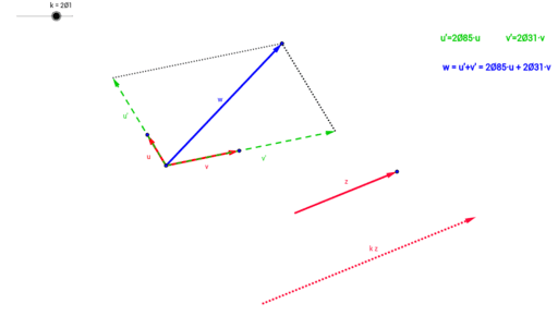 Vectors As Linear Combinations Of A Base Geogebra