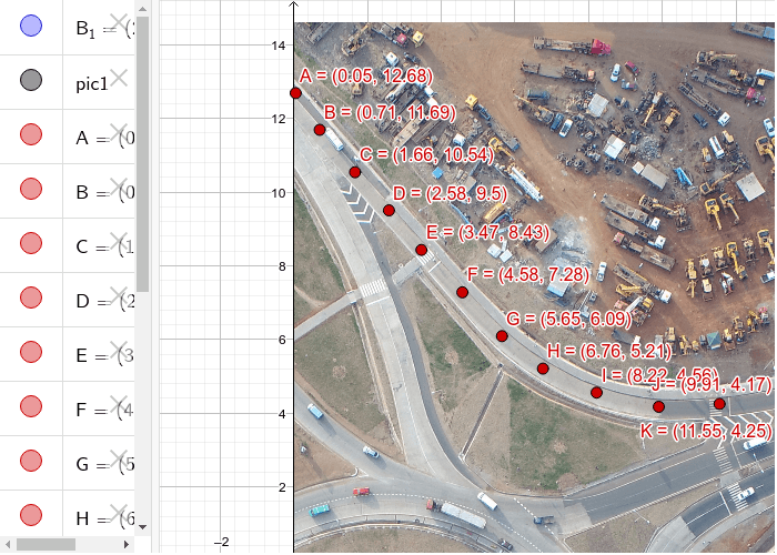 Math IA Graph – GeoGebra