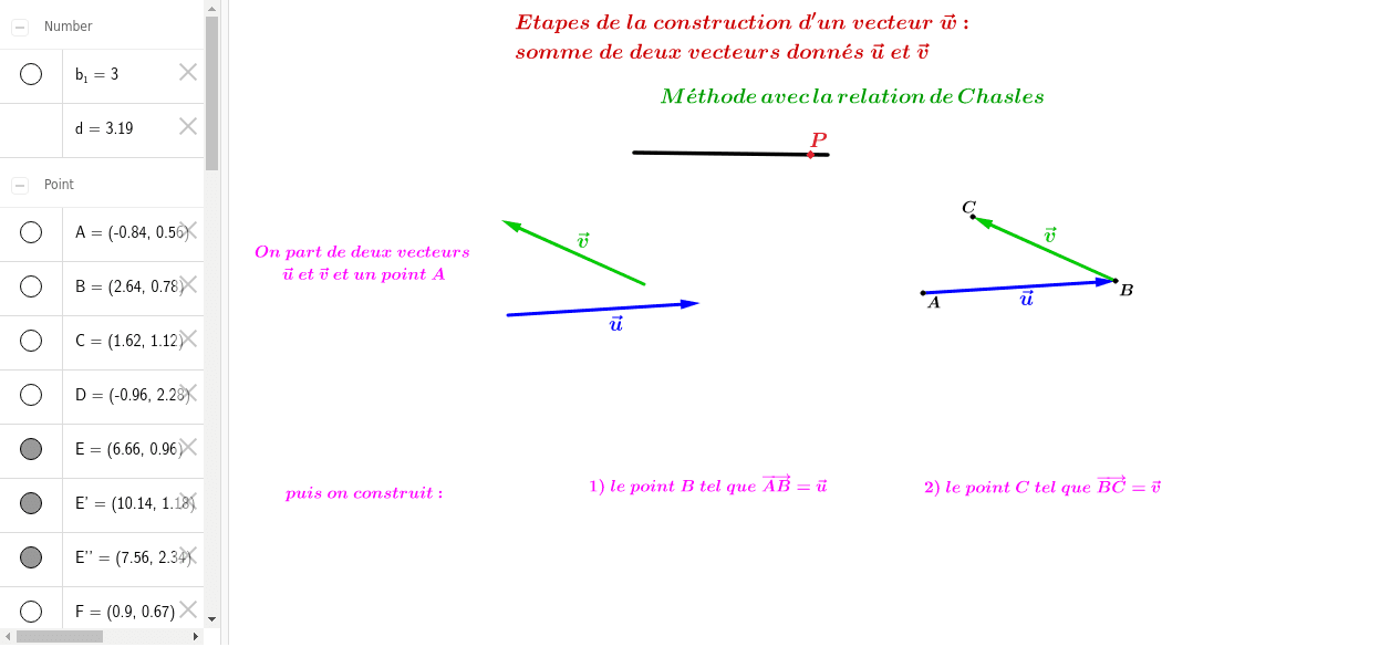 Somme de deux vecteurs par la relation de Chasles – GeoGebra