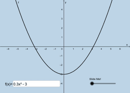 Functions: Input & Output (III) – GeoGebra