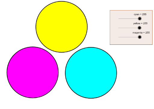 Color Pigment Mixing – GeoGebra